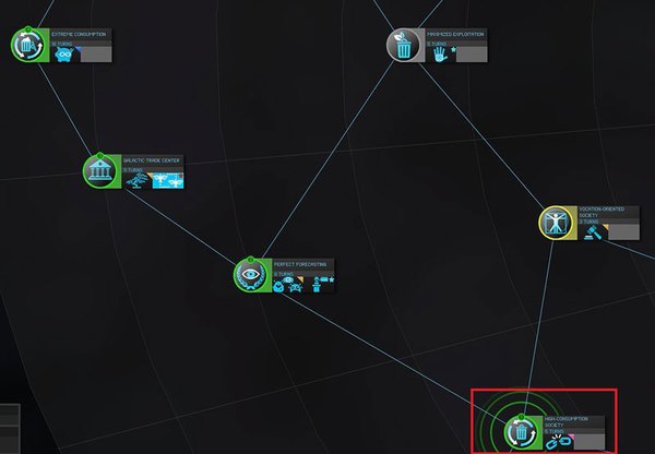 Technology tree | Technology Tree - Endless Space Game Guide ...
