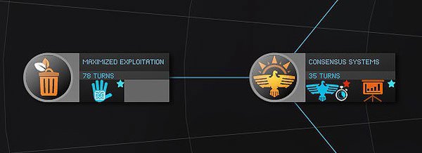 Technology tree | Technology Tree - Endless Space Game Guide ...
