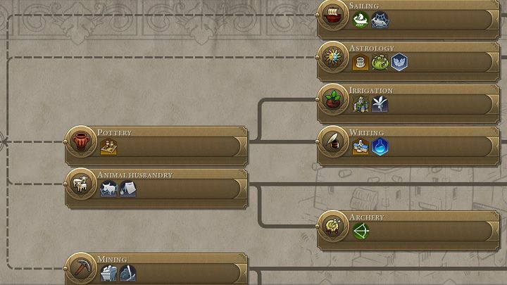 Civilization 6: General information - tips, how to unlock new ...